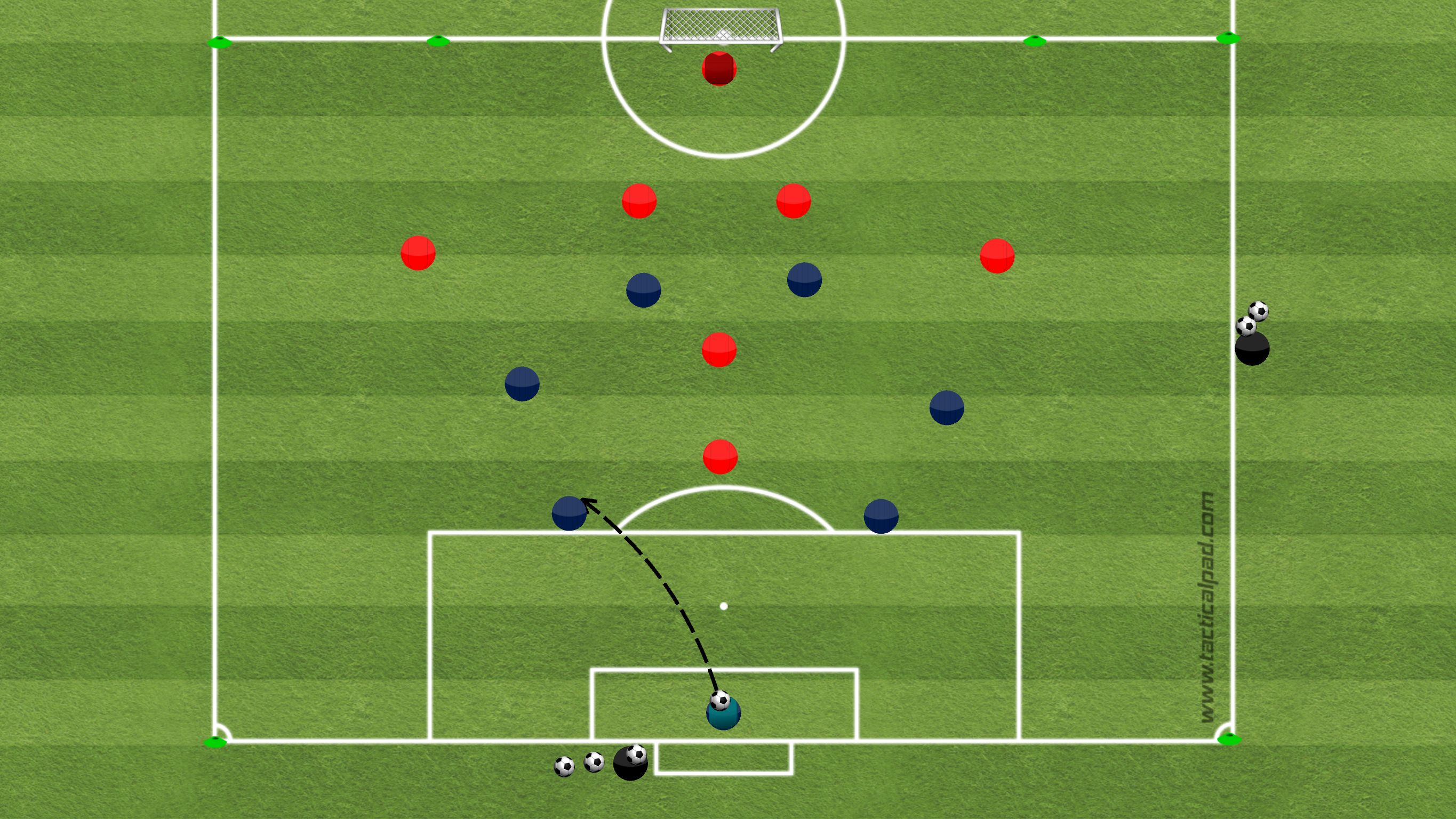 NFF TV - Norges Fotballforbund